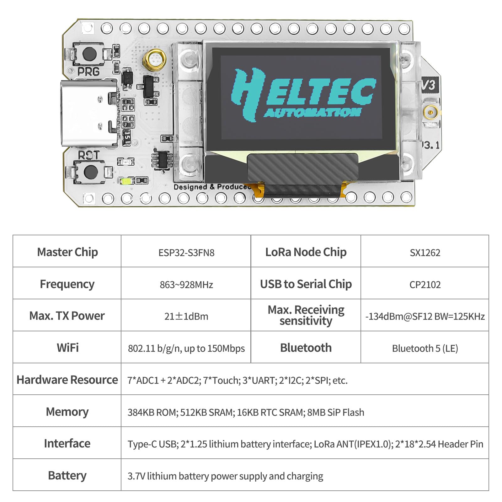 MakerFocus ESP32 LoRa V3 Development Board with 915 MHz Antenna Integrated WiFi Bluetooth SX1262 CP2102 0.96-inch OLED Display Type C for Meshtastic IoT Arduino Intelligent Scenes