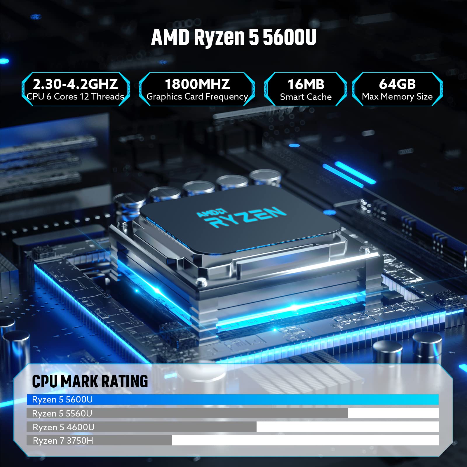 ACEMAGICIAN Ryzen Mini PC, AMD Ryzen 5 5600U(up to 4.2GHz) 6C/12T, 16GB DDR4 RAM 500GB SSD Mini Computer, AM07 Mini Business PC USB-C, Bluetooth, Wi-Fi Windows 11 Pro, Support 4K@60Hz