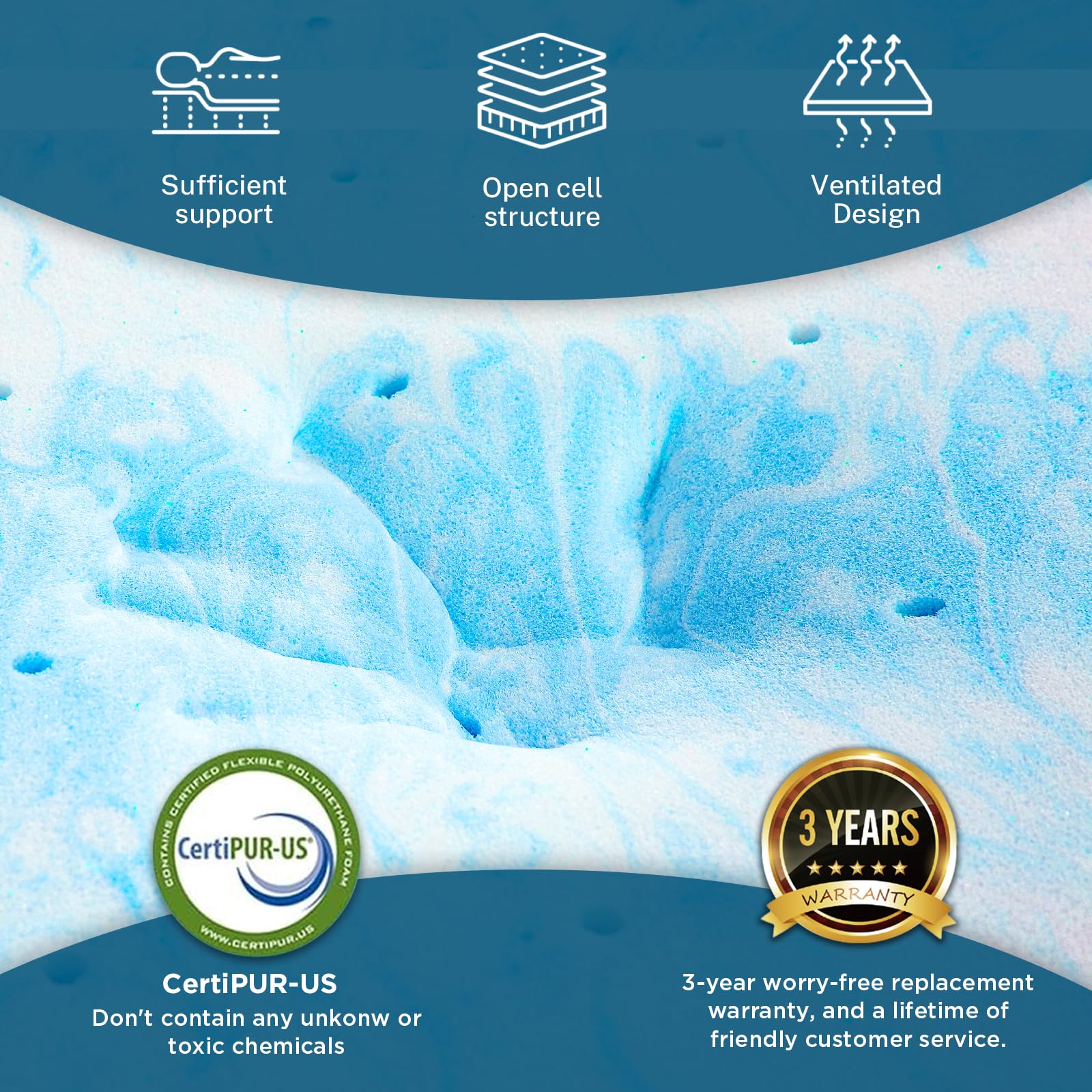 BedsPick 3 Inch Twin XL Memory Foam Mattress Topper,Memory Foam Dorm XLong Single Mattress Pad Twin Extra Long Gel Infused Mattress Topper for College Dorm