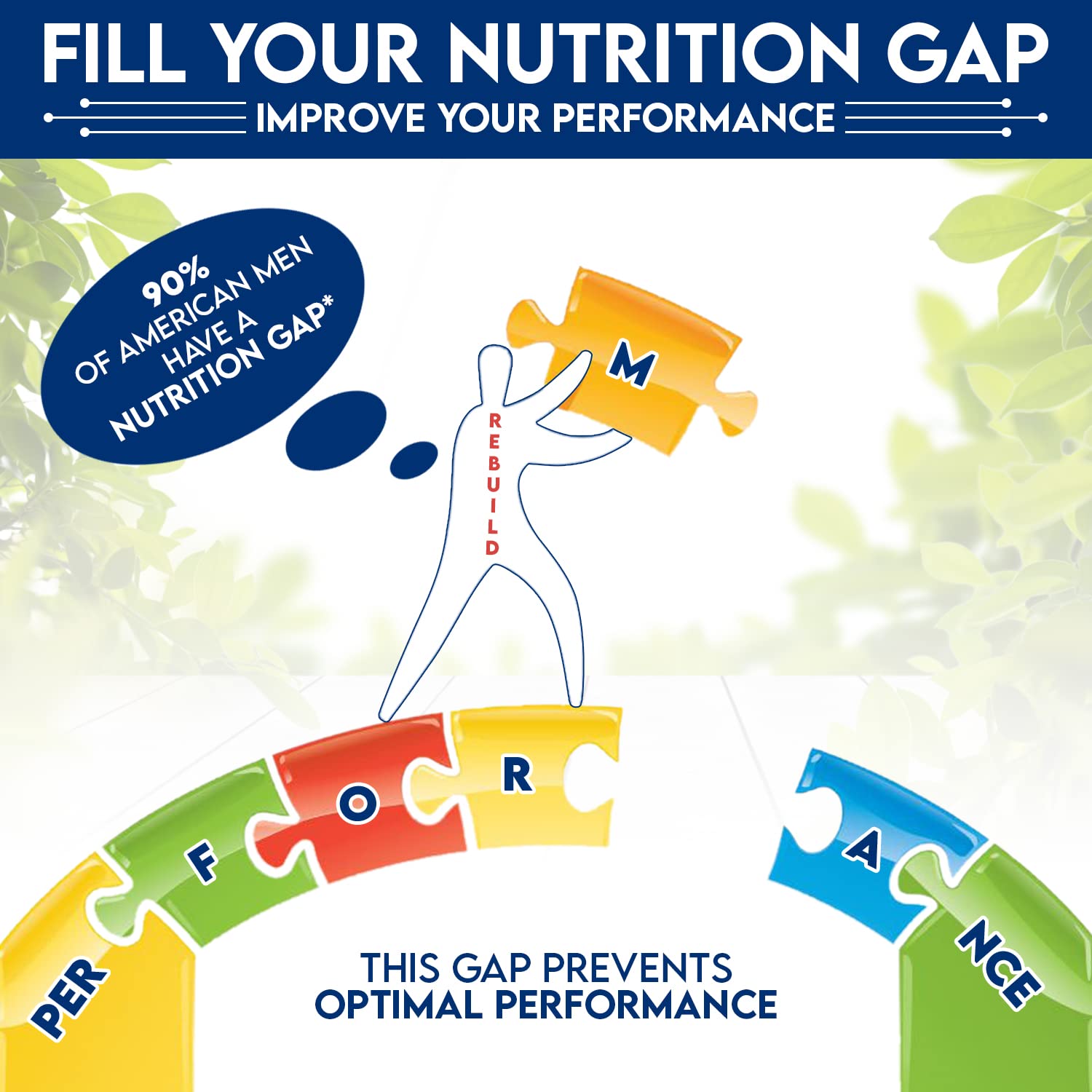 Adrenalwork Mens One a Day Multivitamin –- Includes Zinc, Magnesium, Vitamin B Complex, Iron, Essential Minerals+. Essential Multi Vitamins Supplements for Men