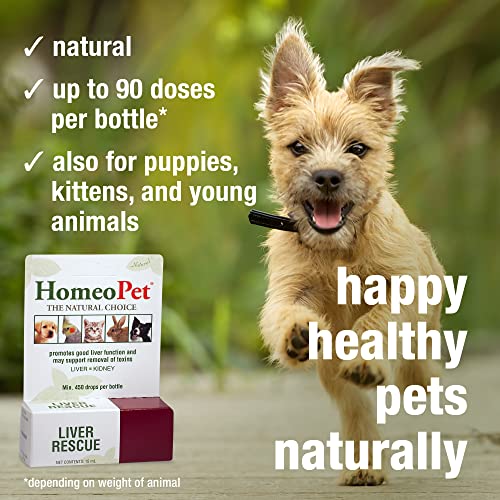 HomeoPet Liver Rescue, Natural Liver Support for Pets, 15 Milliliters