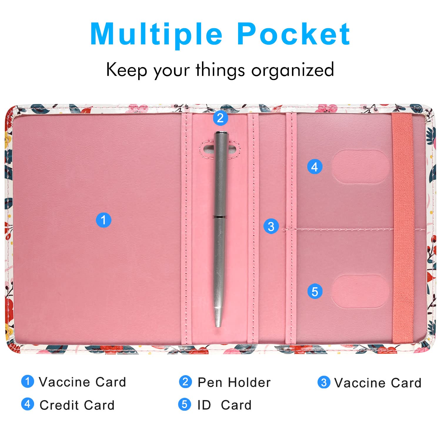 ACdream Vaccine Card Holder, PU Leather 4x3 CDC Vaccination Immunization Record Protector Wallet, Waterproof Vax Certificate Clear Sleeve Protective Case, with Credit Cards Slots - Blossom