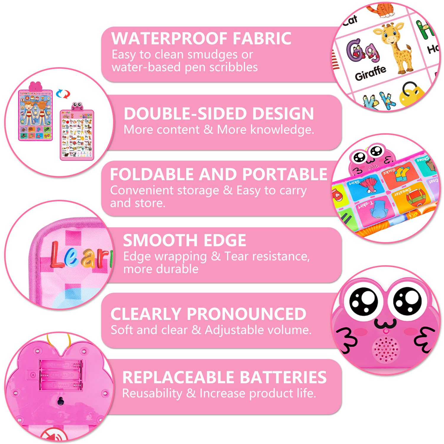 Electronic Interactive Double-Sided Alphabet Wall Chart, Talking ABC & 123 & Music & Learning Poster, Educational Toddlers Toys for Ages 2-4 and Up Kids Gifts, Best for Preschool Boys & Girls(Pink)