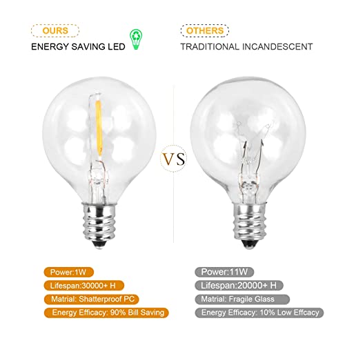 Outdoor String Lights,50ft with 48 Dimmable G40 LED Shatterproof Bulbs UL Approval Waterproof Globe String Lights 1W 2700K Outdoor Lighting for Backyard Porch Cafe Party Wedding Garden