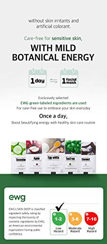 Green Grade Cupra Facial Sheet Masks(16 combo) Variety Pack Featuring 16 Different Hydrating Full Face Masks