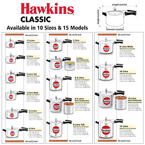 HAWKINS Classic CL50 5-Liter New Improved Aluminum Pressure Cooker, Small, Silver