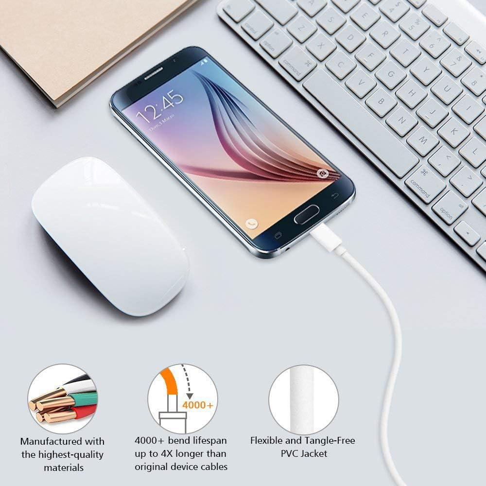 MATEIN Micro USB Charger Cable, 15 Ft Sturdy Extra Long USB 2.0 Charge Cord, High Charging Speed Fit for Android, Windows Smartphones, Samsung, HTC, Motorola, LG, Tablet and More, White