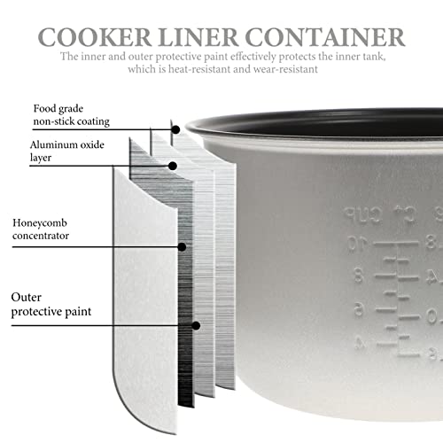 Healeved Rice Cooker 10 Cup Rice Cooker Inner Pot Rice Cooker Replace Liner Nonstick Cooking Pot Inner,4.5Qt Aroma Rice Cooker