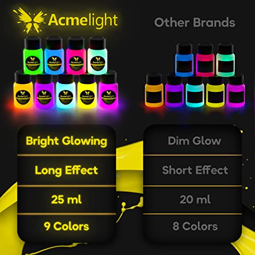 Acmelight Glow in the Dark Acrylic Paint - Fluorescent Paint for Canvas - Neon Decoration - Blacklight Paint Set β Art Supplies for Adults - Craft Gift for Artists