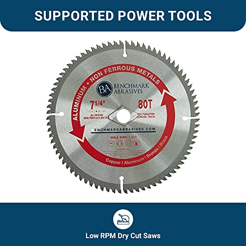 Benchmark Abrasives 7-1/4" TCT Saw Blade with 5/8" Arbor, Circular Saw Blades for Cutting Plastic Aluminum Non-Ferrous Metals Fiberglass, Smooth Cutting (7-1/4" - 80 Teeth)