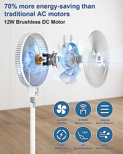 EVYON Standing Fan,15db Quiet Oscillating Fans for Indoors with Remote Controller, Negative Ion 12.8" DC Motor Economized Stand Up Fan Pedestal Fan, 36 Speeds 12H Timer 3 Modes Floor Fans for Home