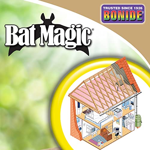 Bat Magic Bat Repellent2