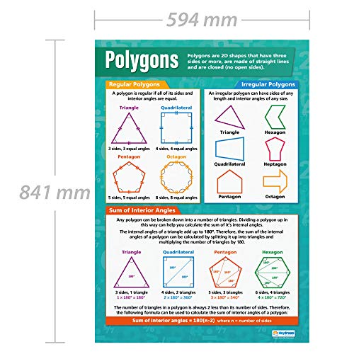 Daydream Education Polygons Math Poster - Laminated - Large Format 33” x 23.5” - Classroom Decoration - Bulletin Banner Charts