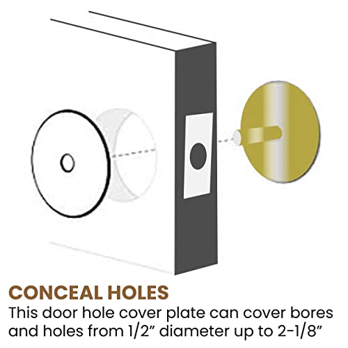 NU-SET Lock | Steel Plate Door Hole Cover | Door Lock Hole Cover with Brass Finish | Home Improvement & Door Hardware (Brass)