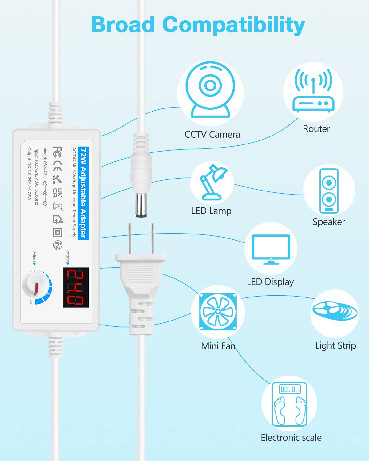 Aclorol 3V-24V 3A 72W Universal Power Supply AC/DC Adapter 5V 6V 9V 12V 15V 18V 24V Power Adapter Adjustable Variable 100V-240V AC to DC Converter 0.5A 1A 2A 3A Max with 14 Tips 5.5x2.5mm 4.0x1.7mm