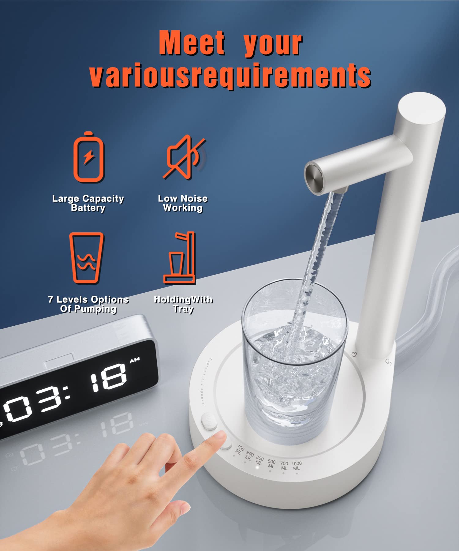 ATIDIE Intelligent Desktop Water Bottle Dispenser,USB Charging Automatic Drinking Water Pump for 5 Gallon & Universal Portable Electric Dispenser for Home,Office,Outdoor (White)