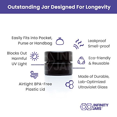 Infinity Jars 5 Ml (.17 fl oz) Palm Size Black Ultraviolet Glass Screwtop Jar 3-Pack