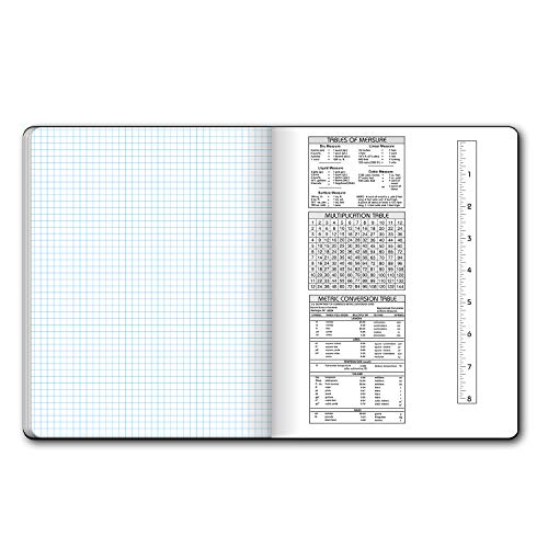 iScholar Composition Book, 100 Sheets, 5 x 5 Graph Ruled, 9.75 x 7.5-Inches, Black Marble Cover (11100)