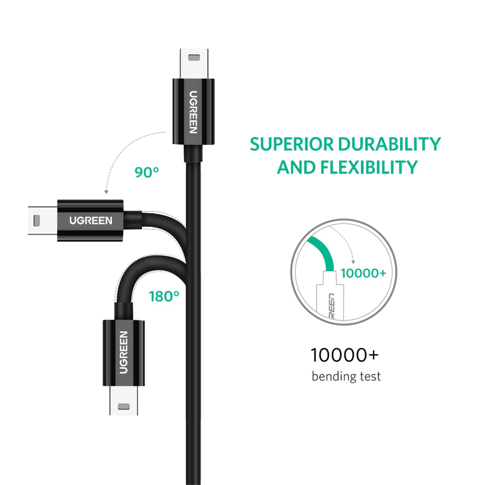UGREEN Mini USB to USB C Cable 3FT Mini USB to Type C Compatible with Digital Camera MP3 Player GPS Receiver and More Mini B Devices PVP Black