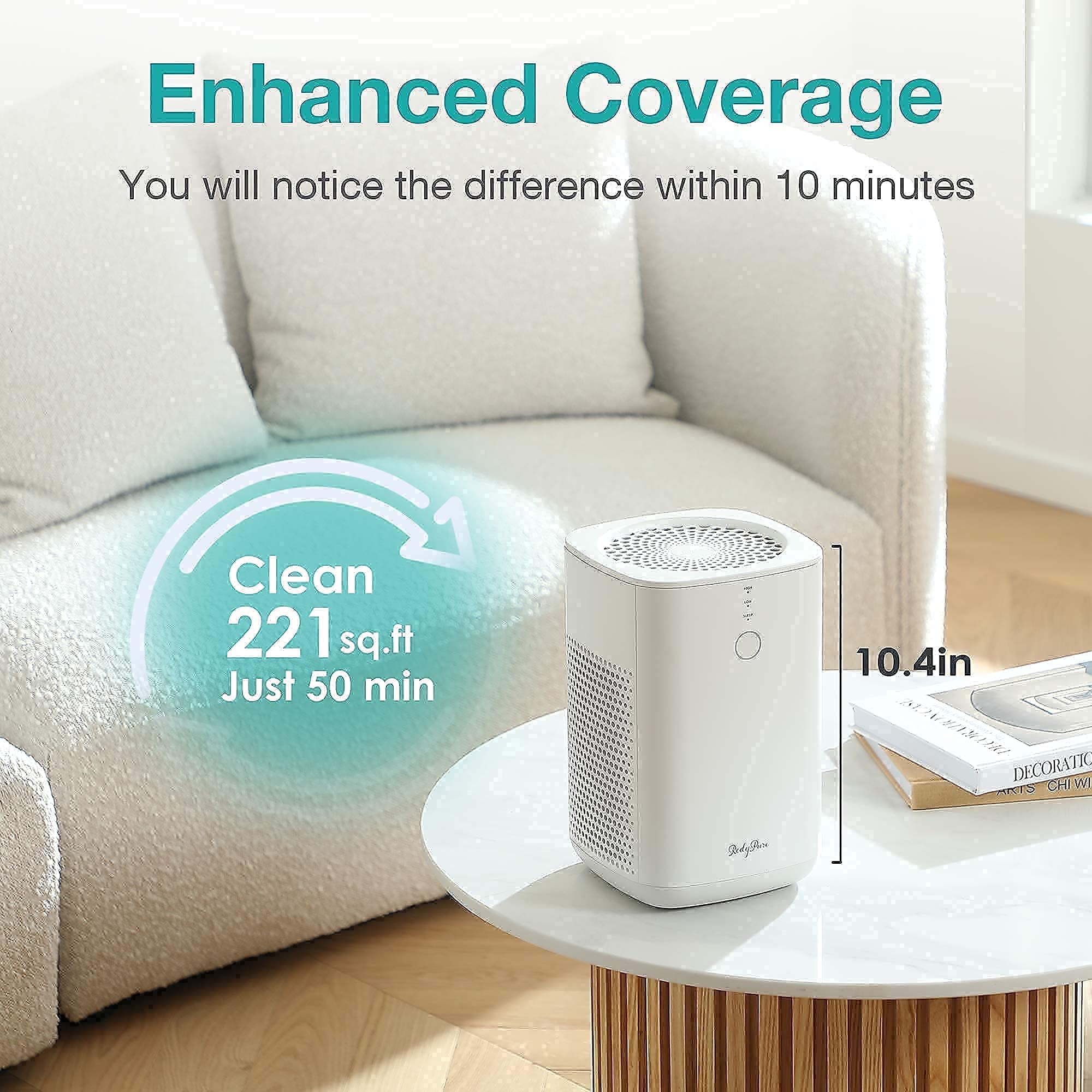 Combo Pack of RedyPure JR6 Desktop Air Purifier and Replacement Filters, H13 True HEPA, and Activated Carbon Air Filters