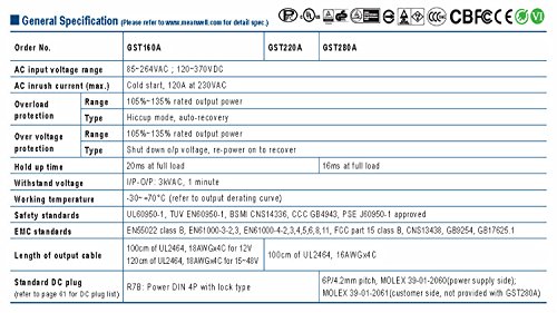 MEAN WELL [PowerNex] GST280A12-C6P 12V 21A AC/DC High Reliability Industrial Adaptor
