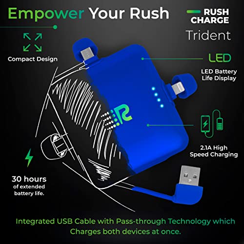 Rush Charge Wireless Power Bank (Silver) β Trident 3-in-1, 4000mAh Portable Battery Bank for Samsung, iPhone, Earbuds, & More - Micro USB, Lightning, & USB C Power Bank β Travel Slim Power Bank