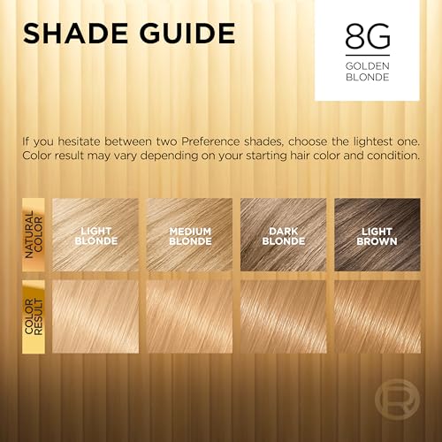 L'Oreal Paris Superior Preference Fade-Defying + Shine Permanent Hair Color, 8G Golden Blonde, Pack of 1, Hair Dye