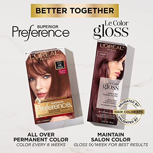 L'Oreal Paris Superior Preference Fade-Defying + Shine Permanent Hair Color, RR-07 Intense Red Copper, Pack of 1, Hair Dye