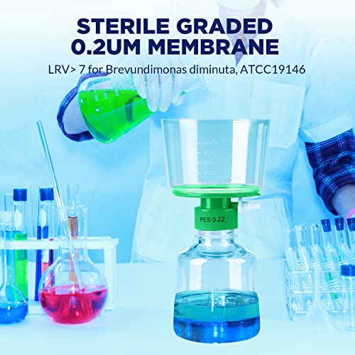 Membrane Solutions Sterile Disposable Vacuum Filter Units with 0.22um PES Membrane, 500mL, 4/CS