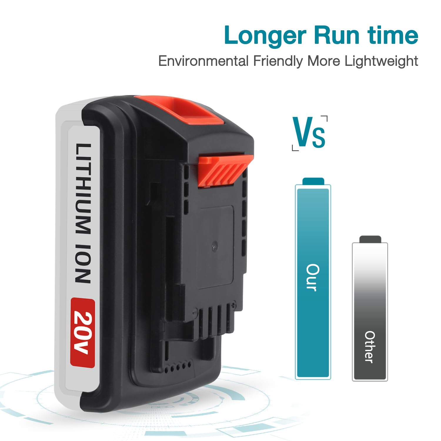 UTRBATT 3.6Ah 20V Replacement Battery Compatible with Black & Decker 20v Max LBXR20 LB20 LBX20 LBX4020 Extended Run Time Cordless Power Tools Series 2Pack