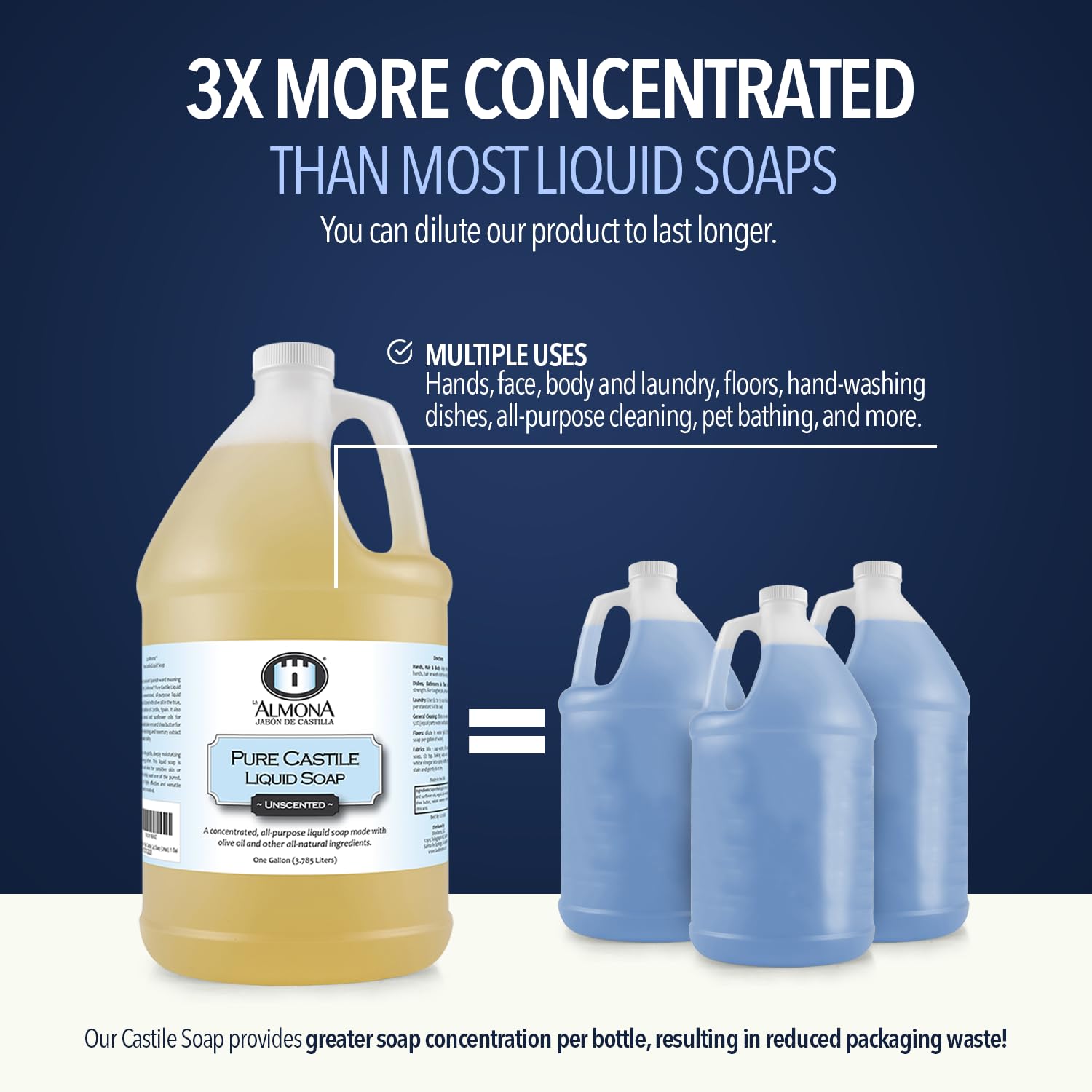 La Almona - Pure Castile Liquid Soap, UNSCENTED, 1 Gallon - Multipurpose: Hands, Face, Body, Laundry, Dishes & More - For Sensitive Skin, All-Natural Ingredients, Fragrance Free