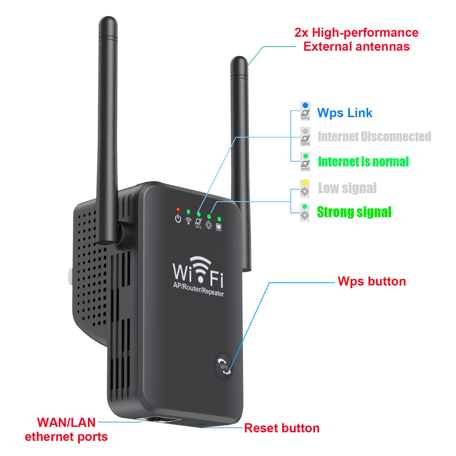 Amake WiFi Extender WiFi Extenders Signal Booster for Home, Single Band WiFi Range Extender, Internet Booster, Supports Access Point, Wall Plug Design