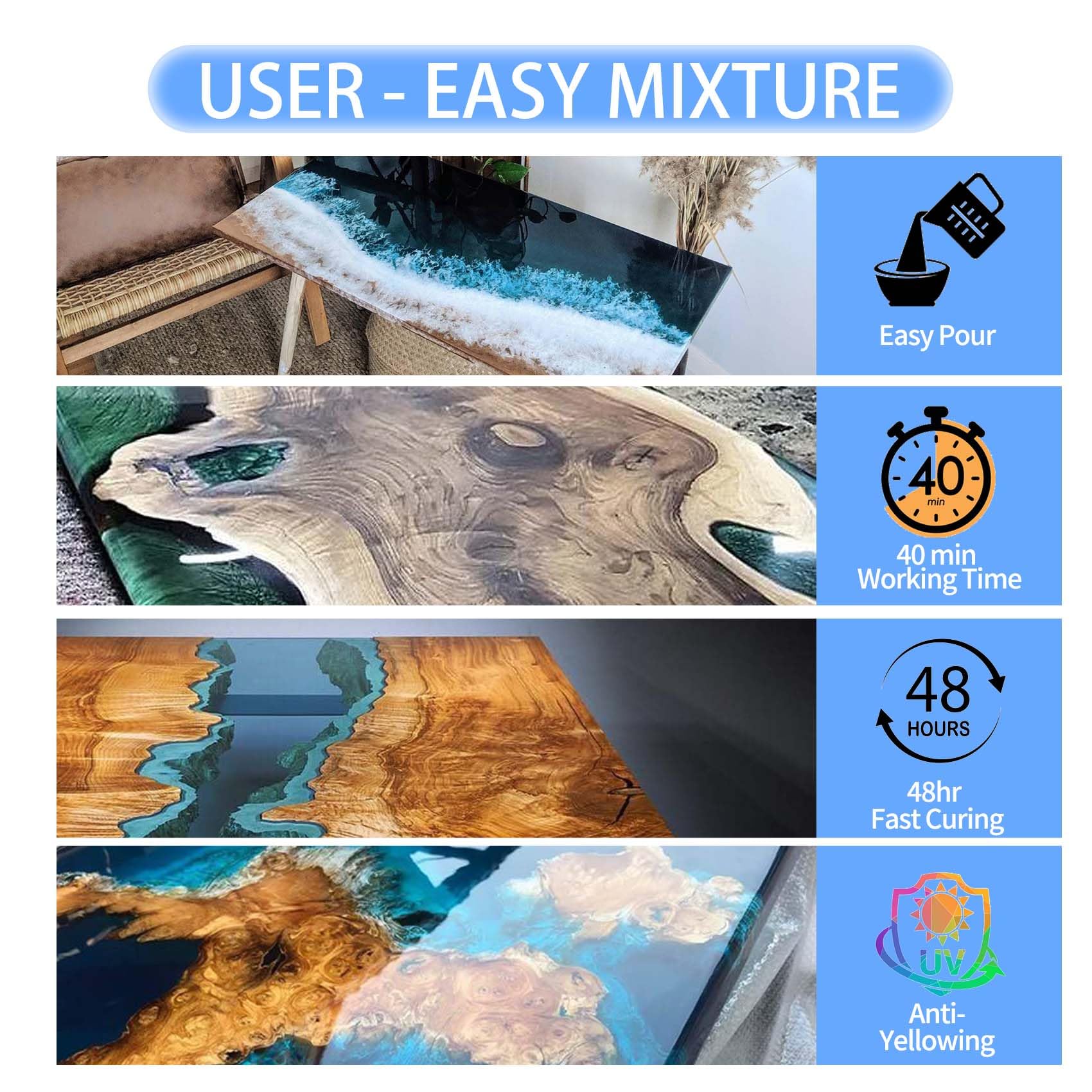 Deep Pour Epoxy Resin, 1.5 Gallon 2-4" Pour Depths Epoxy Resin Kit Crystal Clear High-Gloss No Bubble Self Leveling for DIY Molds Wood River Table Flower Preservation Top Mold Crafts Mix 2:1 Ratio