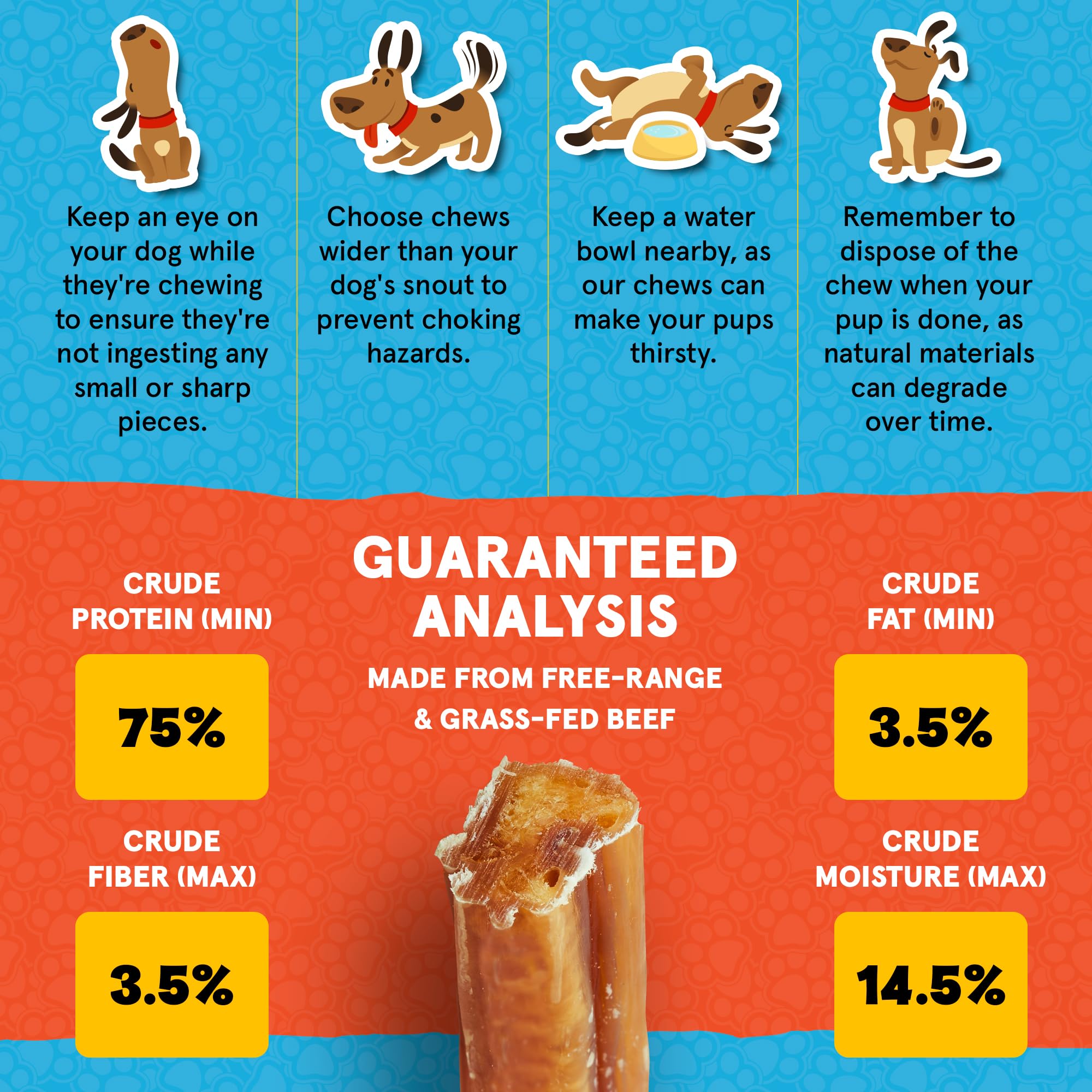 FETCHERONI Large Bully Sticks for Dogs - 100% Beef Tasty Natural Flavor - Fully Digestible Dog Chews - Long-Lasting chewing sticks - Bully Sticks Odor Free for Medium and Large Dogs (12 Inch, 10 Pack)