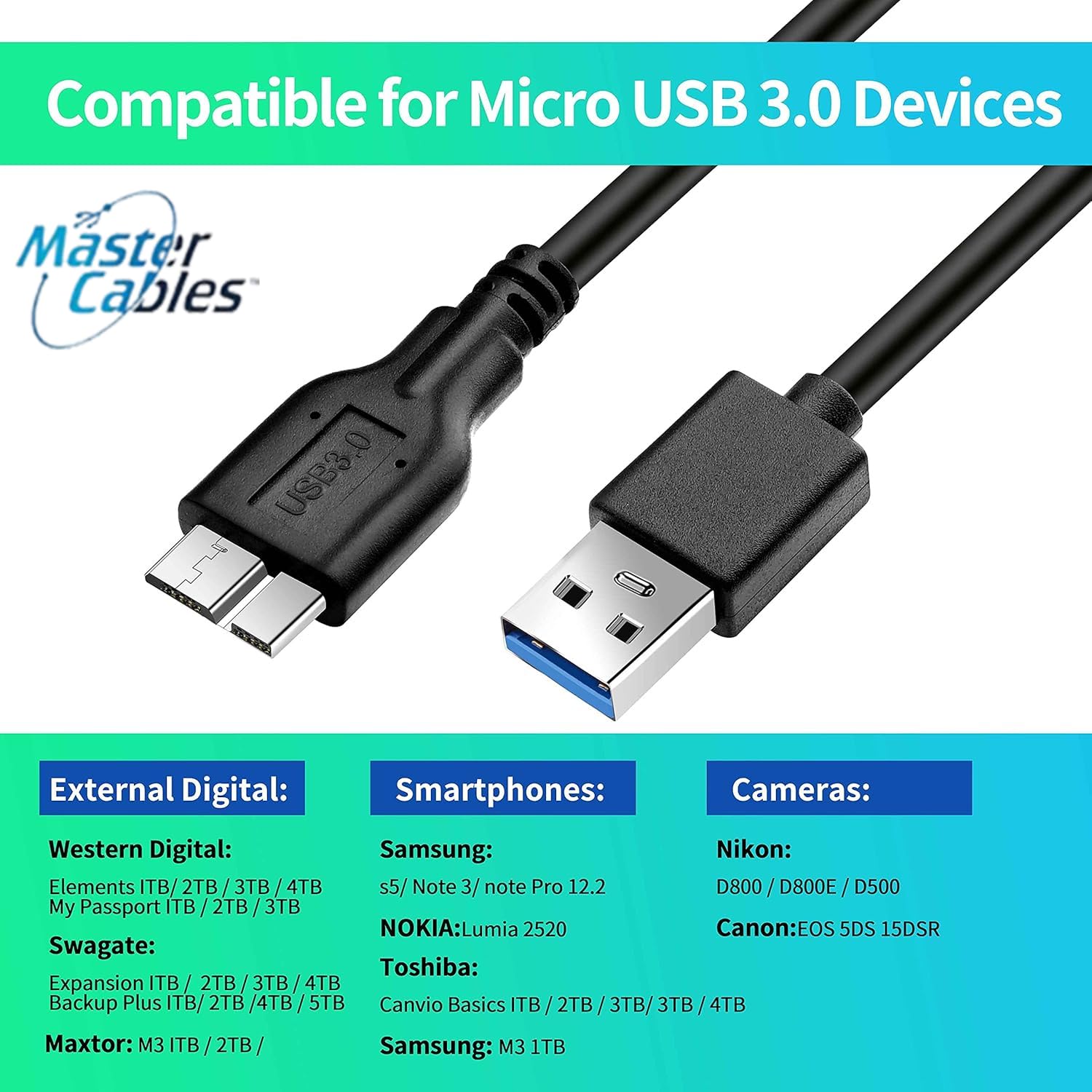 Master Cables USB Cable Compatible with Lacie Hard Drive Replacement USB 3.0 Type A to Micro USB B Cable