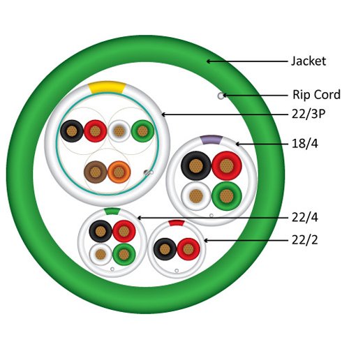 Vertical Cable Access Control Cable Riser: 22AWG/3 Pair Shielded + 18AWG/4 Conductor + 22AWG/4 Conductor + 22AWG/2 Conductor, Stranded Bare Copper Conductors, Green, 500ft Spool