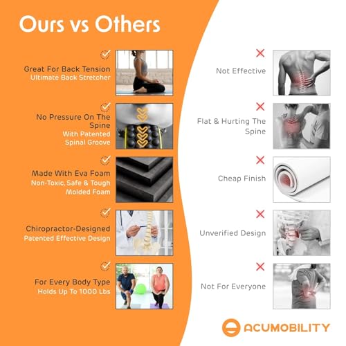 Acumobility Back Stretcher, Back Cracker, Back Roller, Back Pain, Back Pain Relief Products, Yoga Wheel, Back Foam Roller for Back, Back Stretching & Back Cracking Device, Back Popper - 11" H x 7" W