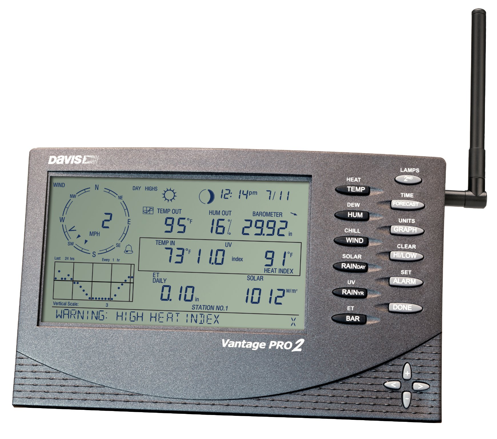 Davis Vantage Pro2 Plus w/UV & Solar Radiation Sensors