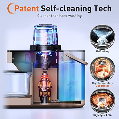 JOYOUNG Blender Fully Automatic, Soy Milk Maker, Glass Blender Cold and Hot with 8 Presets, Self-cleaning Blenders for Kitchen, Soup Maker, Almond Milk, Oat Milk, Shakes and Smoothies, Soy Milk. (Brown)