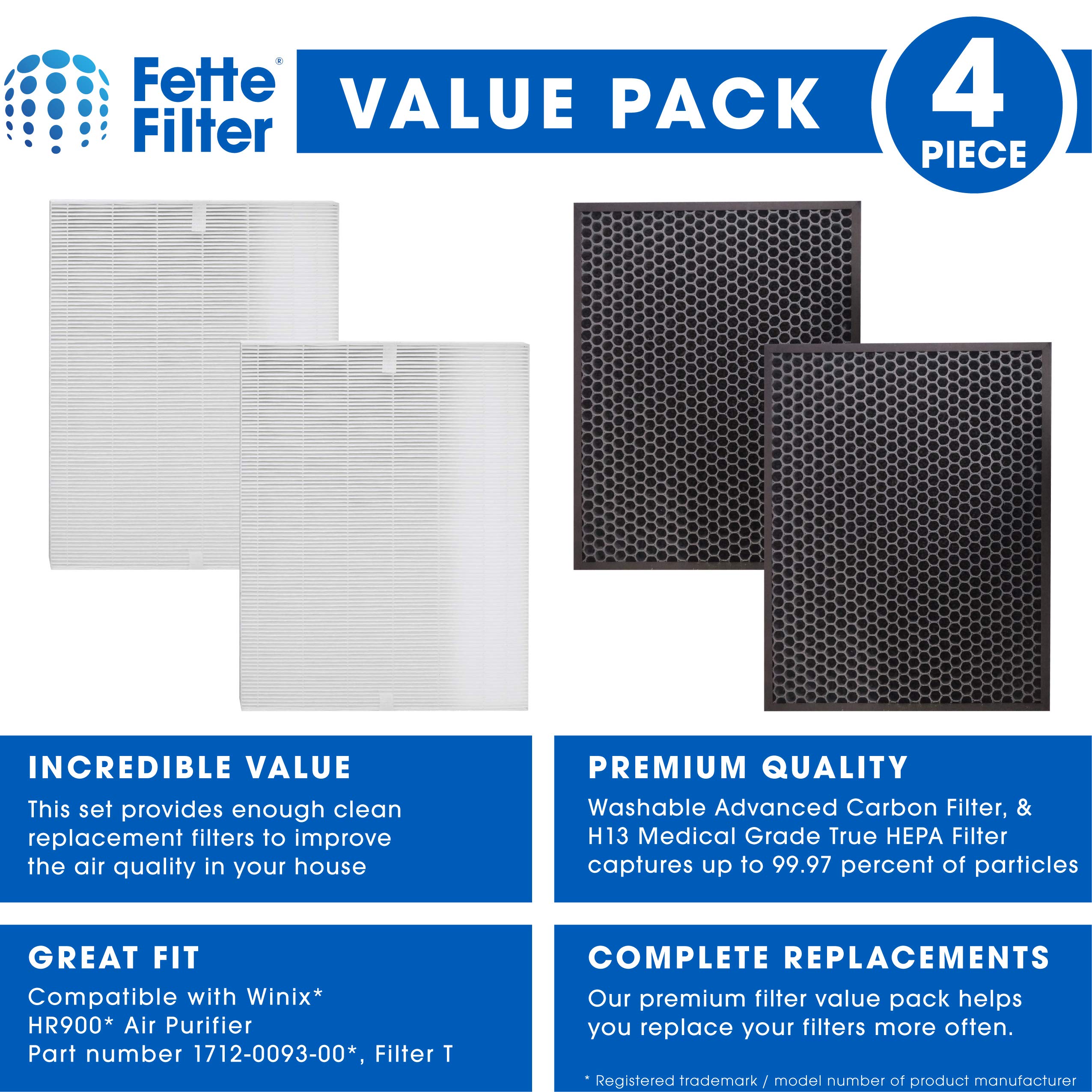 Fette Filter - HR900 Premium H13 True Hepa Filter Set Compatible with Winix Filter T for HR900 Ultimate Pet Air Purifier Part number 1712-0093-00 (Pack of 2)
