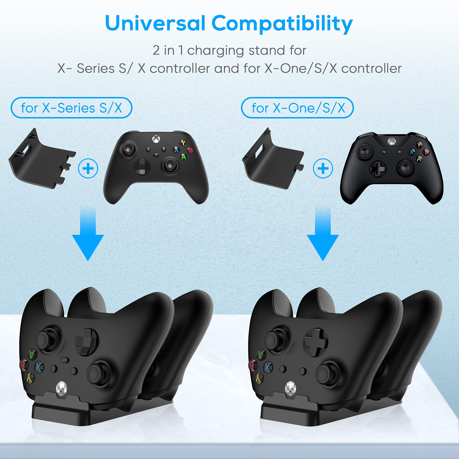 Controller Charging Dock for Xbox Series X, Xbox Series S, Xbox-one S and Xbox-one X with 800mAh Battery Pack and Battery Cover, MENEEA Dual Charger Stand Station Accessories with Charging Cable