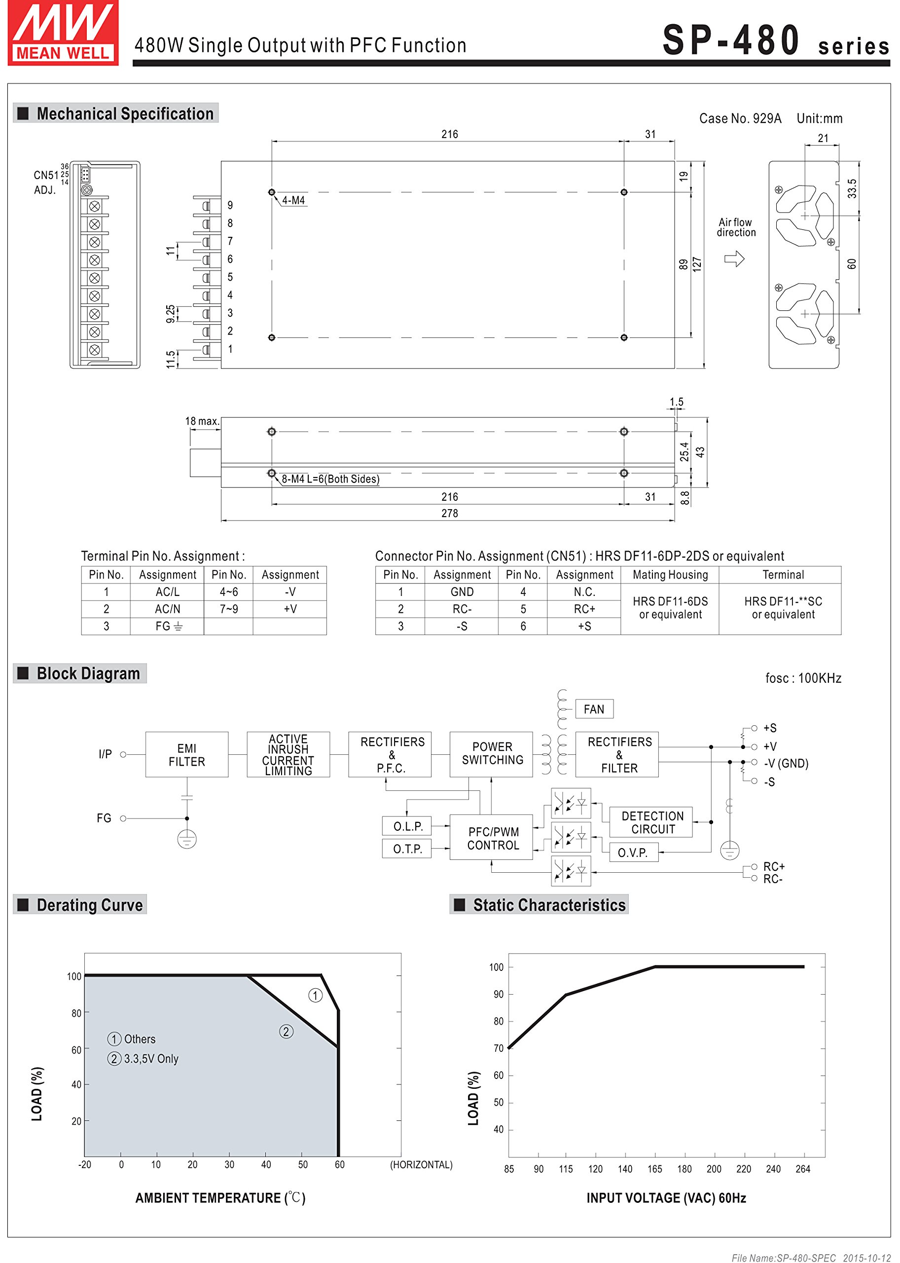 MW Mean Well SP-480-12 12V 40A 480W Single Output with PFC Function Power Supply