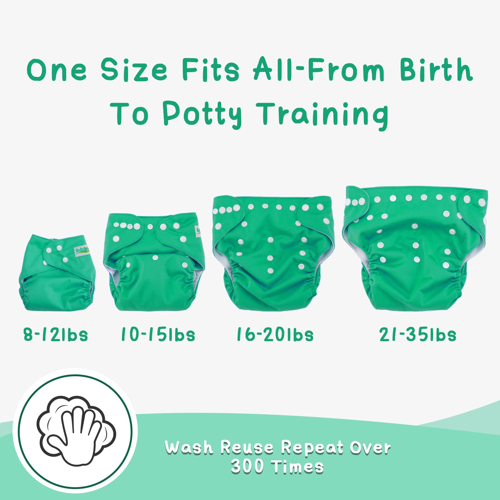 AnAnBaby Reusable Cloth Diapers for Babys, One Size Adjustable Washable Pocket Nappy Covers 6 Pack with 9pcs Microfiber Inserts for Toddler Boys & Girls