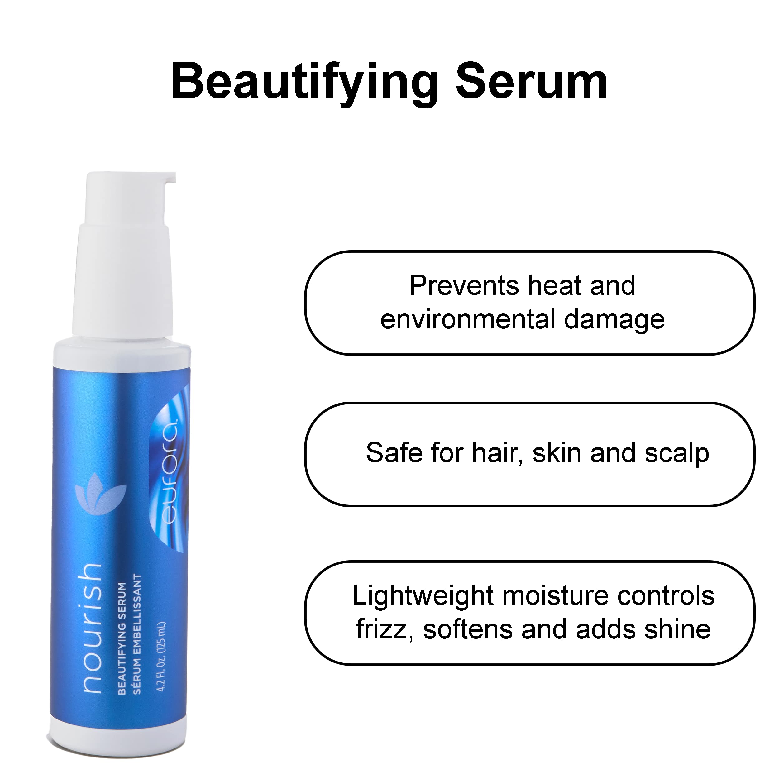 Eufora Beautifying Serum for Hair Skin and Scalp, 4.2 Ounce