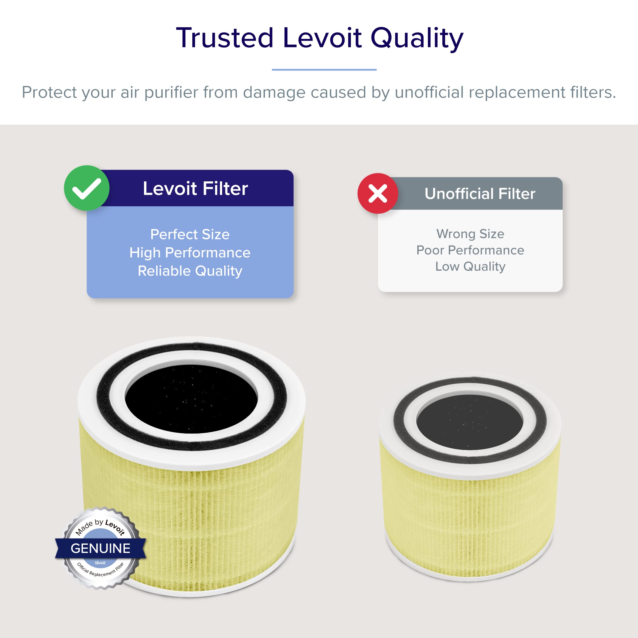 LEVOIT Air Purifier and Replacement Filter Bundle for Home Bedroom, Smart WiFi Alexa Control, Covers up to 915 Sq.Foot