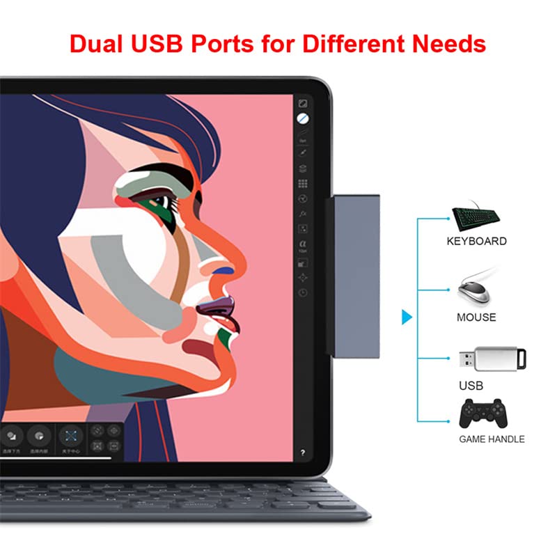 6 in 1 Dongle USB C Hub Adapter with 4K HDMI, USB 3.0 Ports, SD Card Readers, 3.5mm Audio Port for Laptops (Gray)