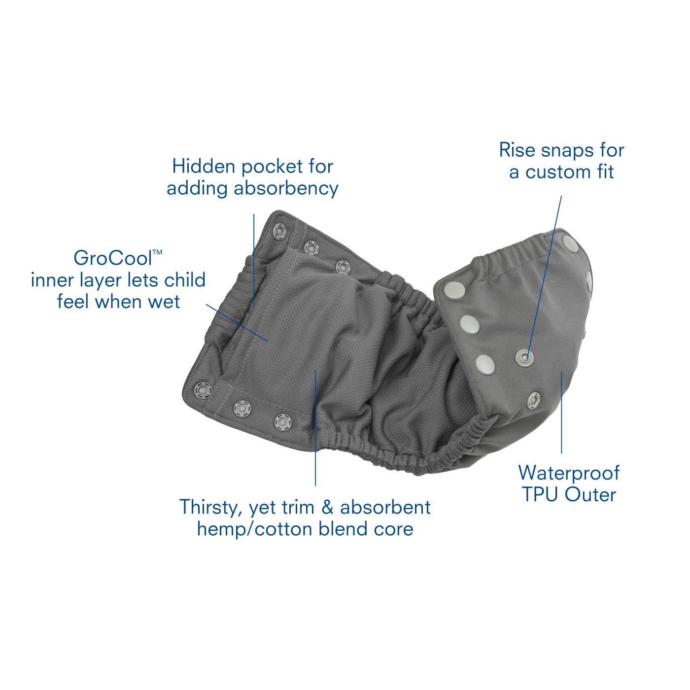GroVia MyChoice Trainer (Vanilla)