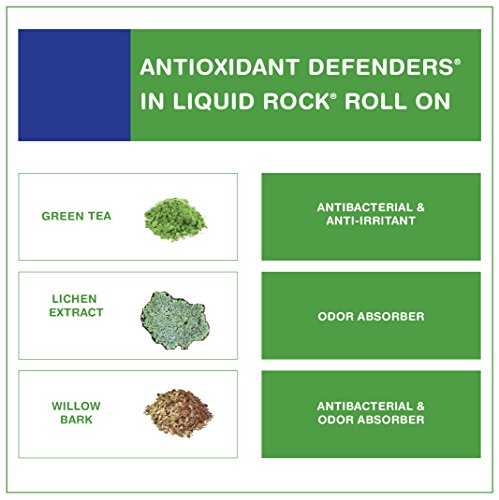 Kiss My Face Liquid Rock Roll-On Deodorant, Sport, Aluminum Chlorohydrate Free Deodorant For Women And Men, With Added Willow Bark and Mineral Crystal Salts, 3 Oz Roll On