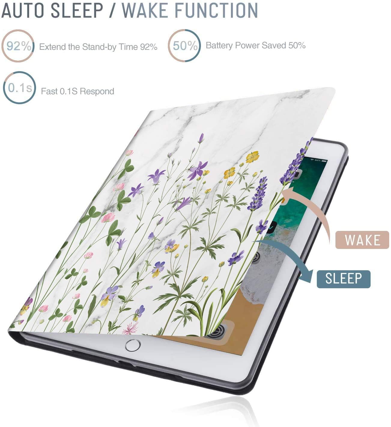 TPU Case for iPad Mini 4 / iPad Mini 5 (5th Generation 2019), Auto Sleep/Wake with Apple Pencil Holder [Anti Fingerprint][Anti Dirt][Waterproof][Anti Scratch] Case Cover (Country Garden)