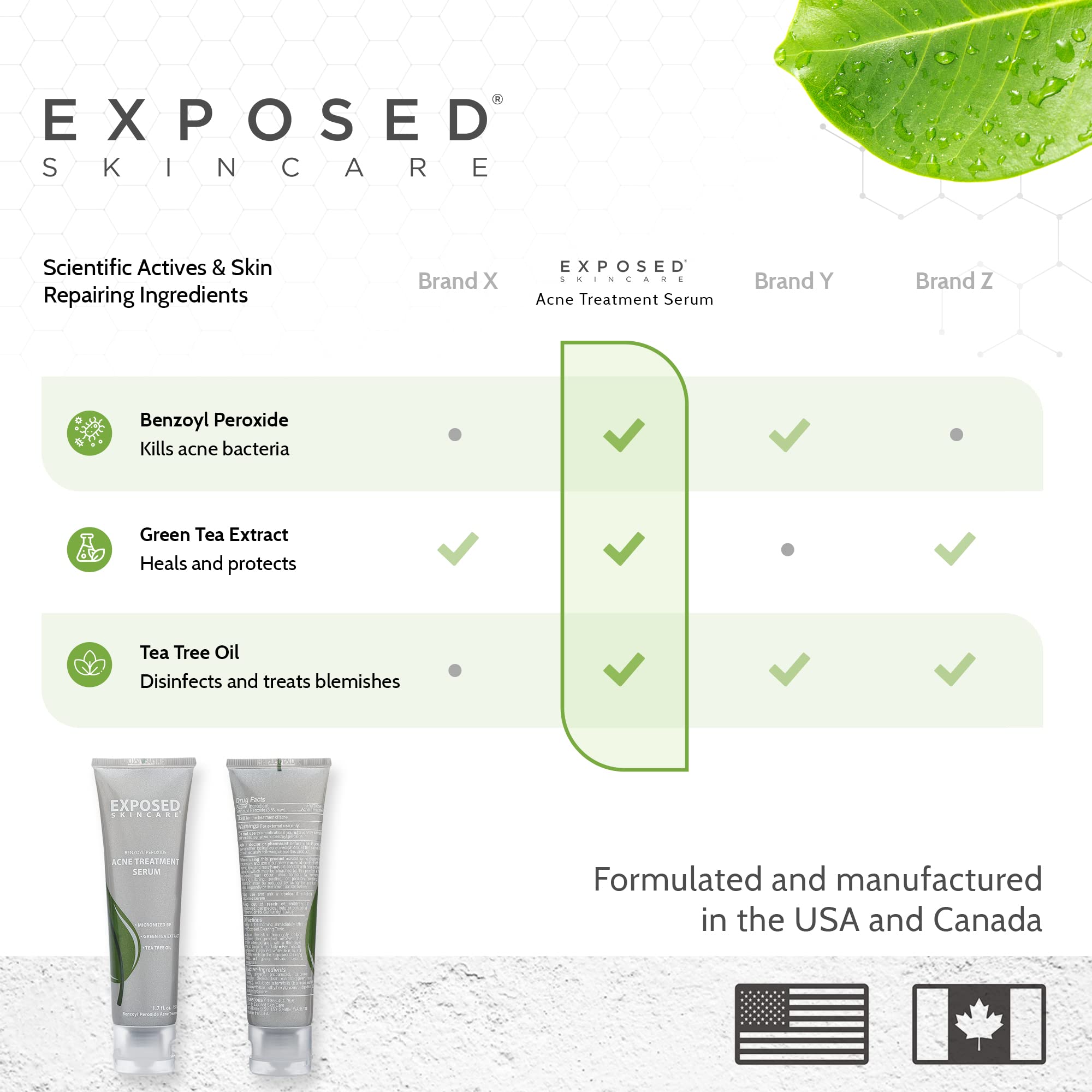 Exposed Skin Care Acne Treatment Serum Step 3 β Quickly Reduces Pimple Size and Redness - 12 Hour Spot Treatment - 3.5% Benzoyl Peroxide, Natural Green Tea & Tea Tree Oil